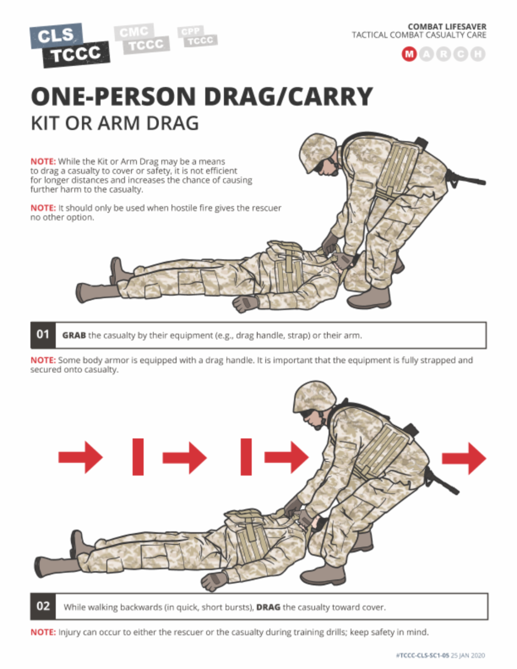 Module 3: Care Under Fire